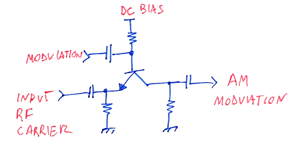 RF switch using BJT transistor