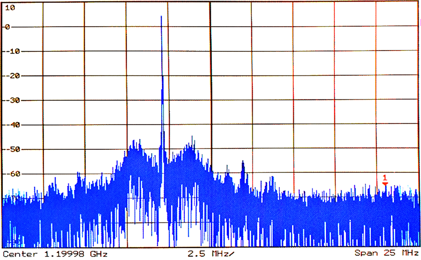 Parametric Frequency Divider