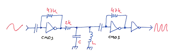 Frequency Multiplier using CMOS gates