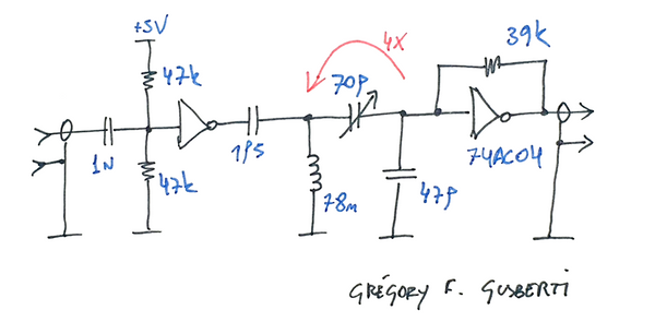 Frequency Multiplier using CMOS gates